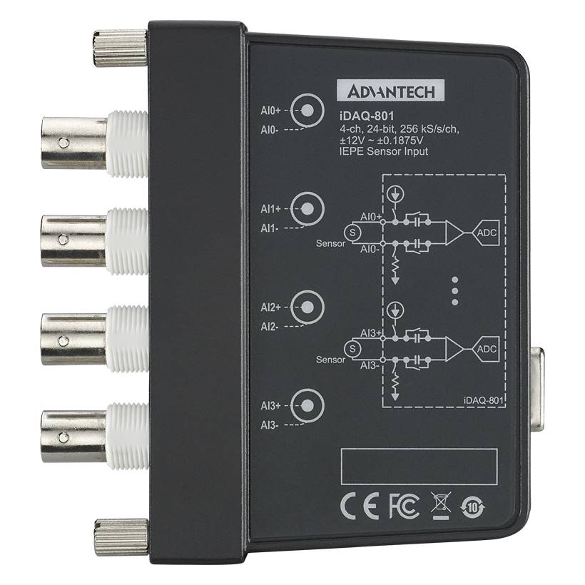Modular and Scalable iDAQ Data Acquisition Series